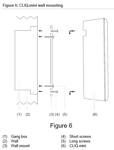 CLIQ.mini Controller Installation and Setup Guide